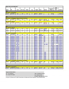 School Bus - Hoekstra Transportation